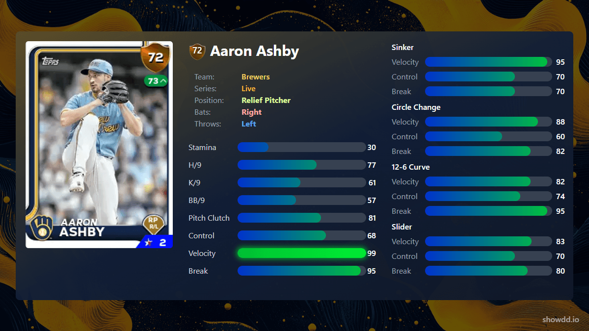 Aaron Ashby, 77 Live - MLB the Show 25