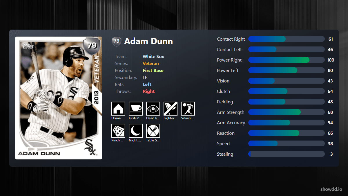 Adam Dunn, 79 Veteran - MLB the Show 25