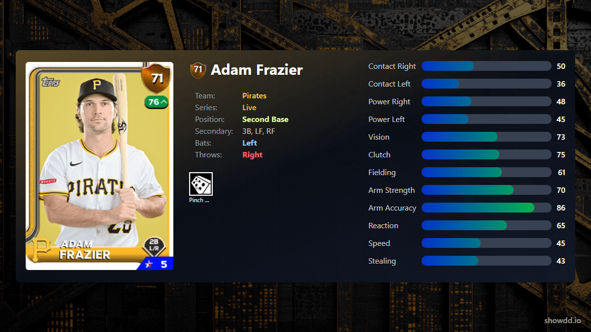 Adam Frazier, 72 Live - MLB the Show 25