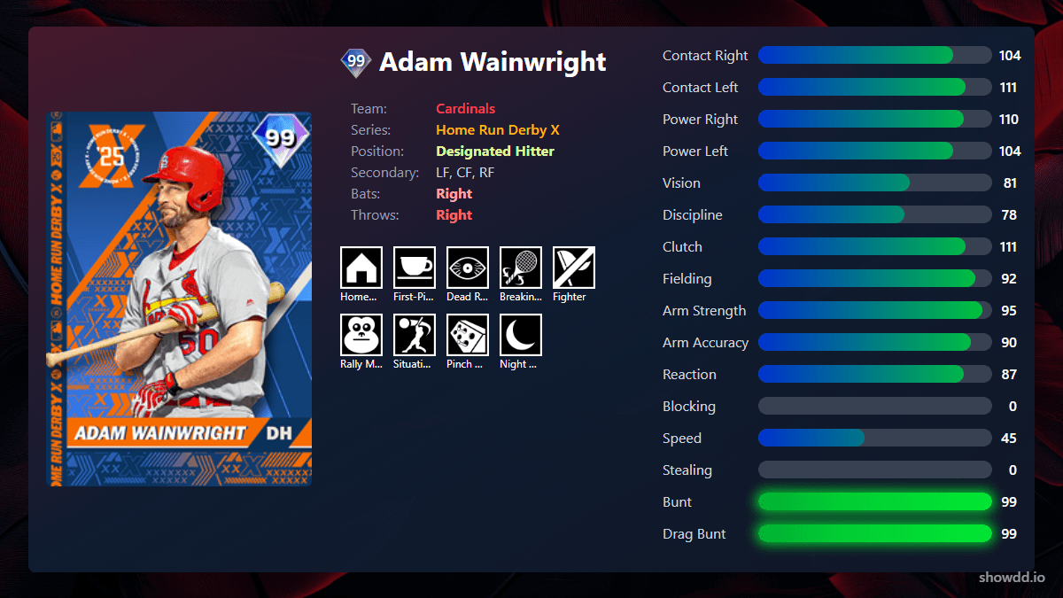 Adam Wainwright, 99 Home Run Derby X - MLB the Show 25