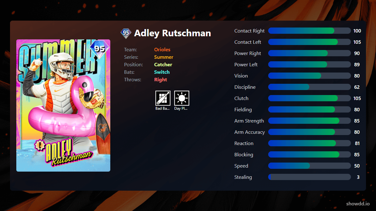 Adley Rutschman, 95 Summer - MLB the Show 25
