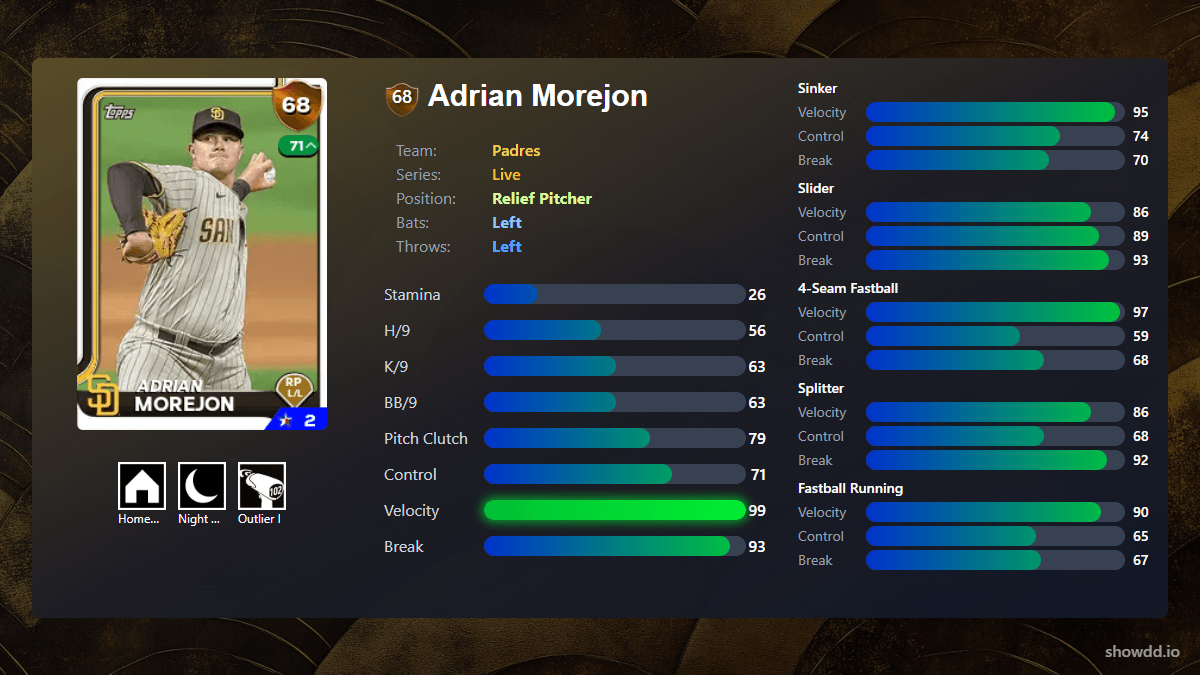 Adrian Morejon, 83 Live - MLB the Show 25