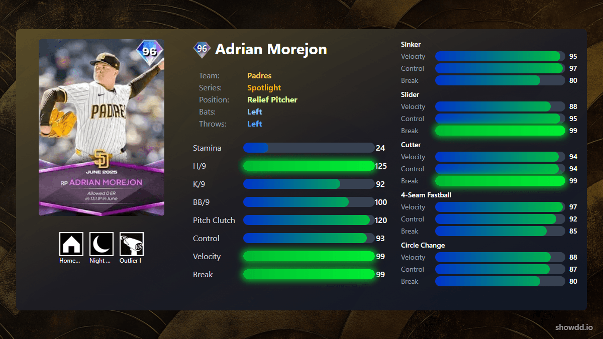 Adrian Morejon, 96 Spotlight - MLB the Show 25
