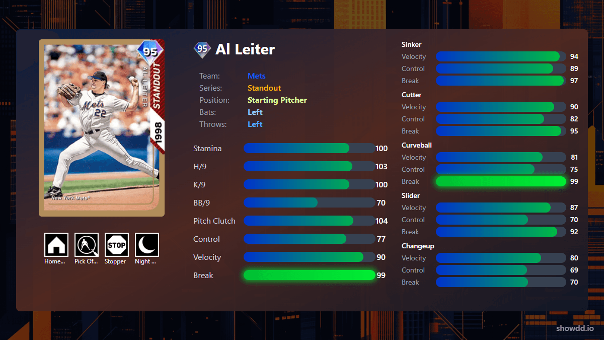 Al Leiter, 95 Standout - MLB the Show 25