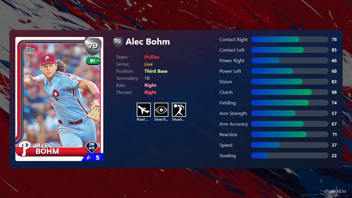 Alec Bohm, 77 Live - MLB the Show 25