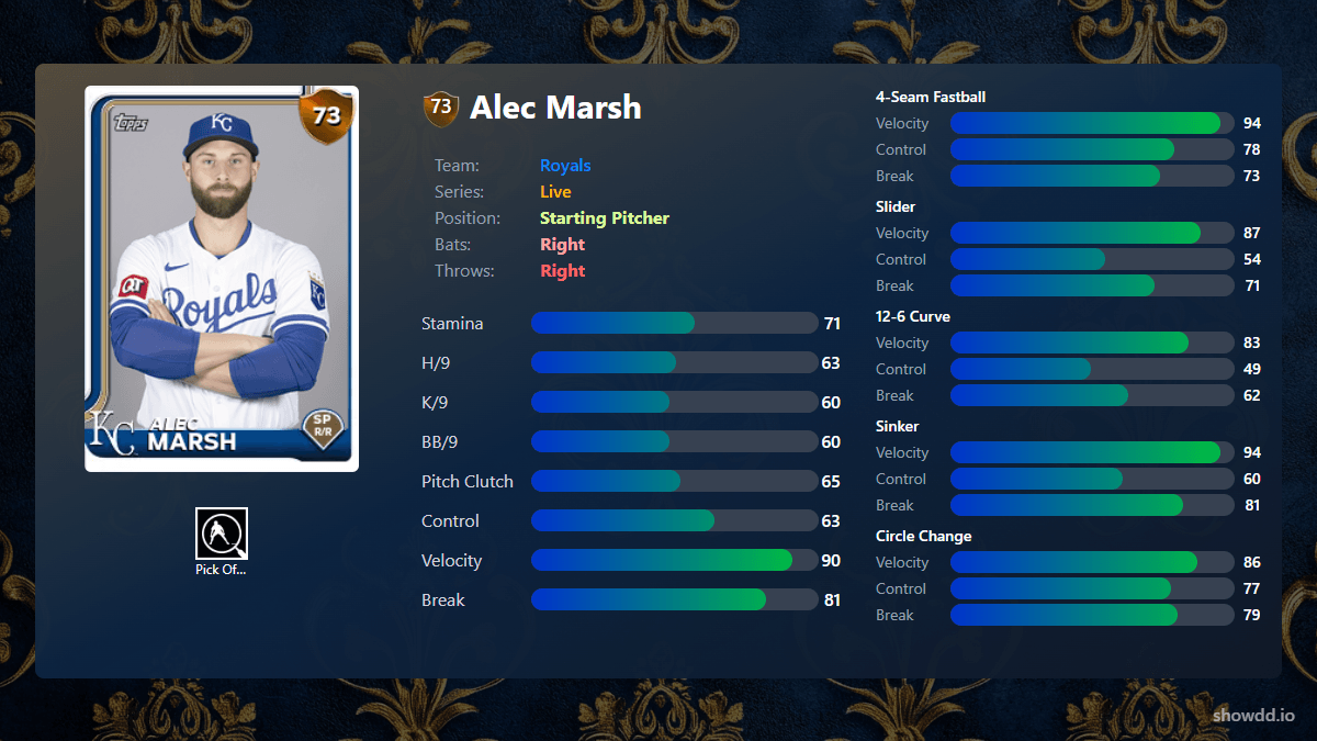 Alec Marsh, 73 Live - MLB the Show 25