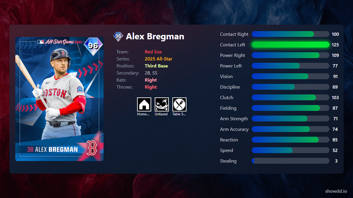 Alex Bregman, 96 2025 All-Star - MLB the Show 25