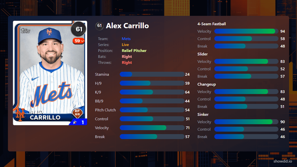 Alex Carrillo, 62 Live - MLB the Show 25
