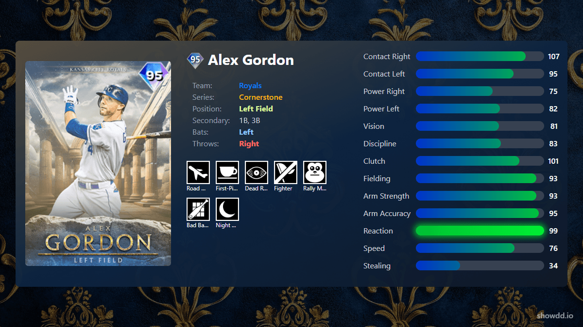 Alex Gordon, 95 Cornerstone - MLB the Show 25