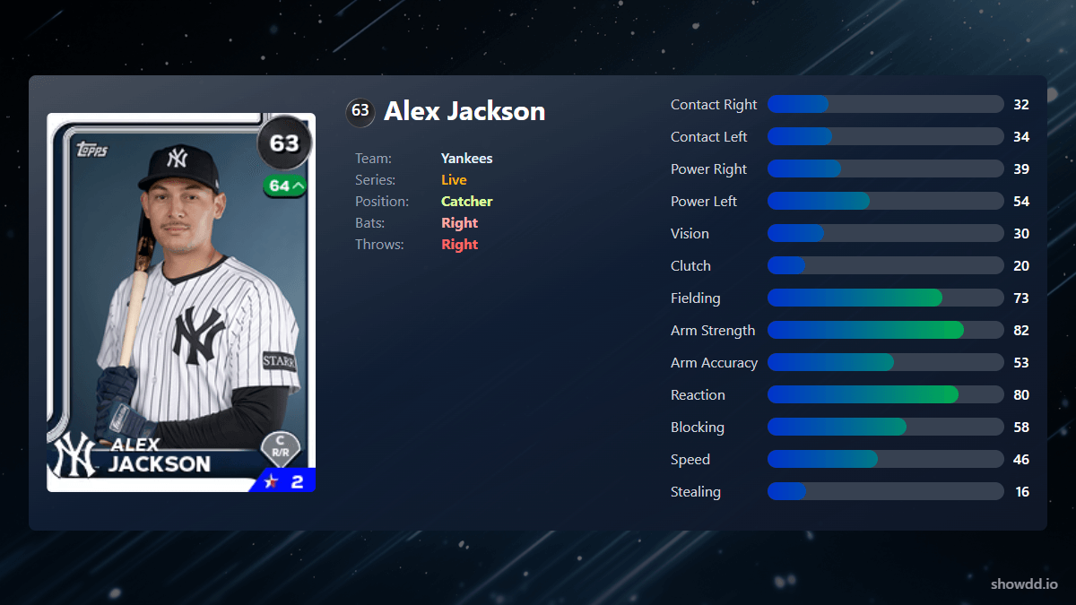 Alex Jackson, 68 Live - MLB the Show 25