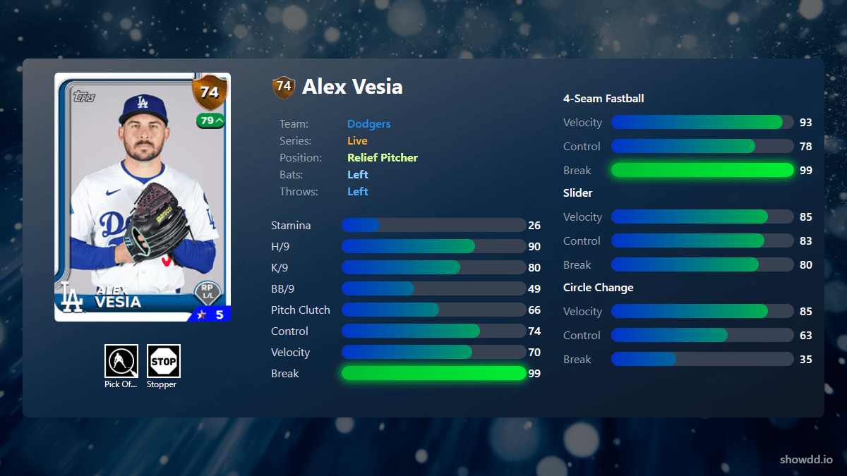 Alex Vesia, 81 Live - MLB the Show 25
