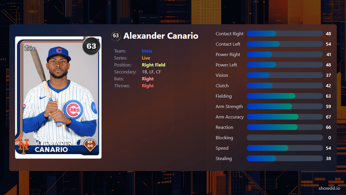Alexander Canario, 67 Live - MLB the Show 25