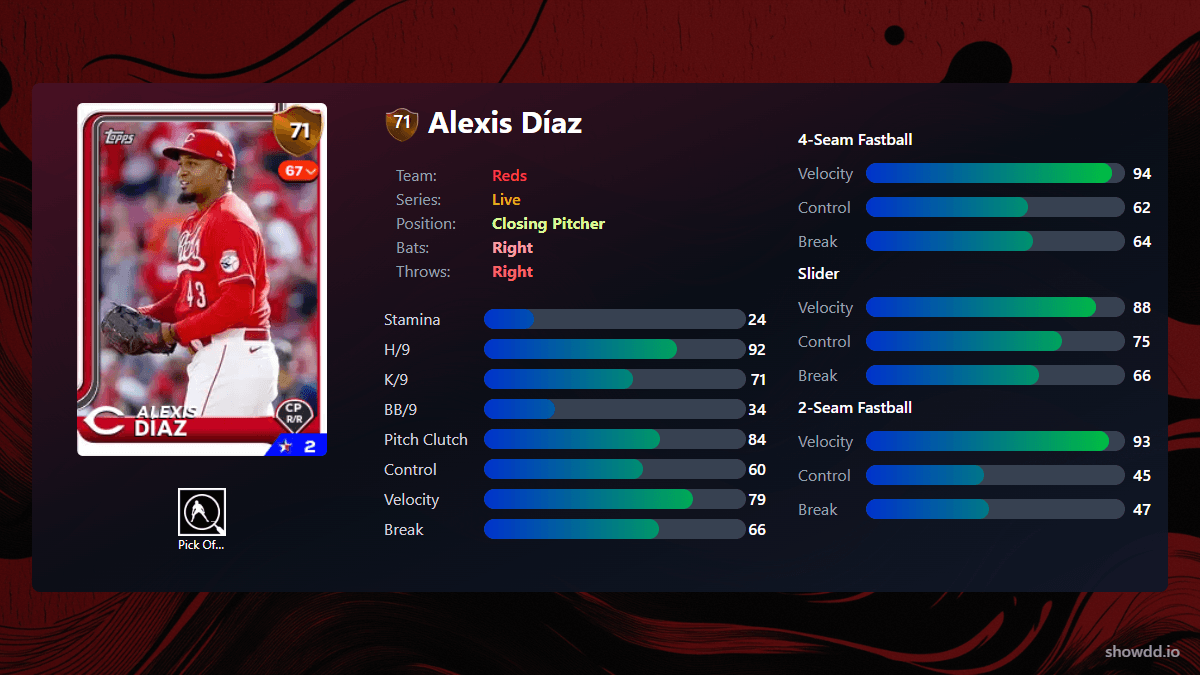 Alexis Díaz, 66 Live - MLB the Show 25
