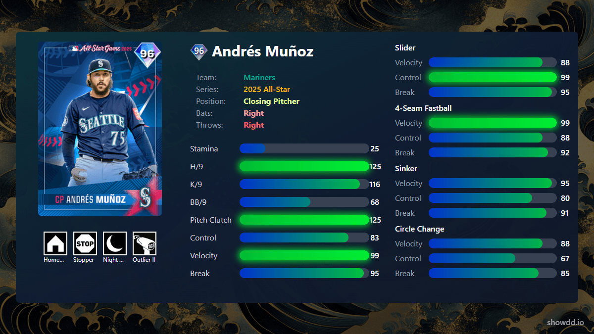 Andrés Muñoz, 96 2025 All-Star - MLB the Show 25