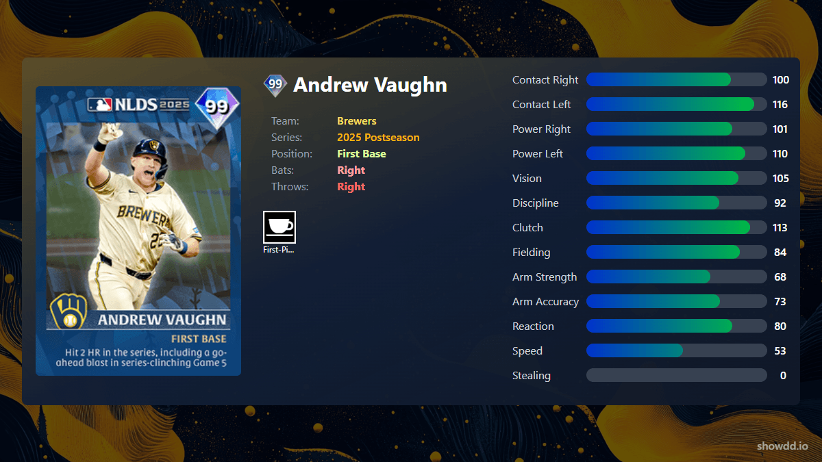 Andrew Vaughn, 99 2025 Postseason - MLB the Show 25