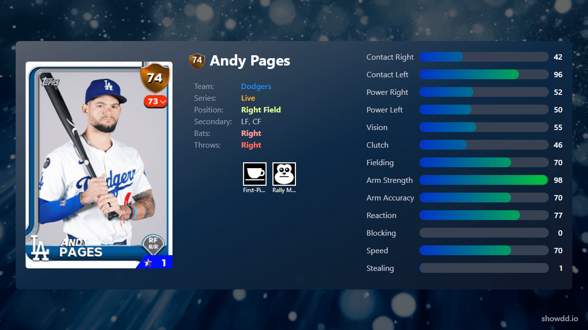 Andy Pages, 85 Live - MLB the Show 25