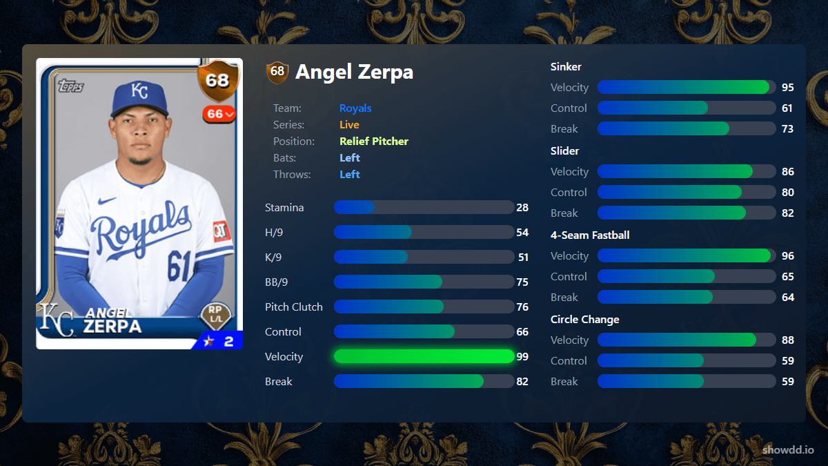 Angel Zerpa, 68 Live - MLB the Show 25