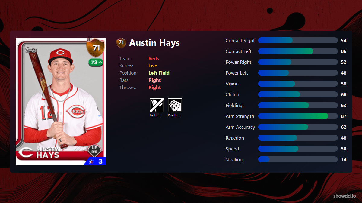Austin Hays, 78 Live - MLB the Show 25