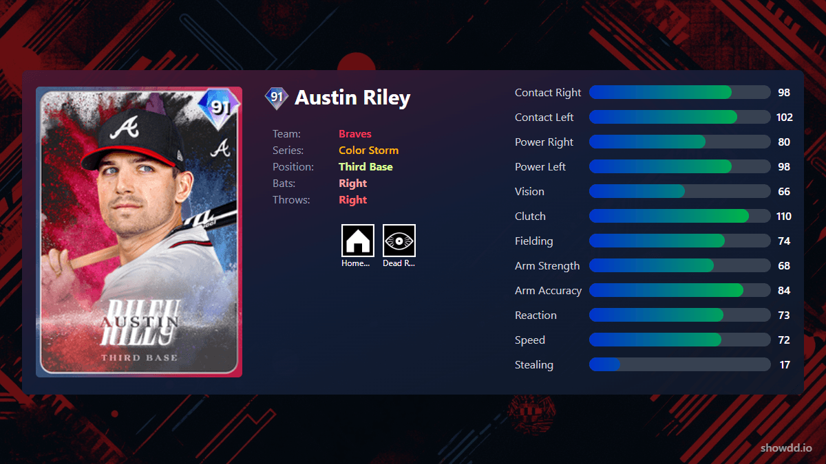 Austin Riley, 91 Color Storm - MLB the Show 25