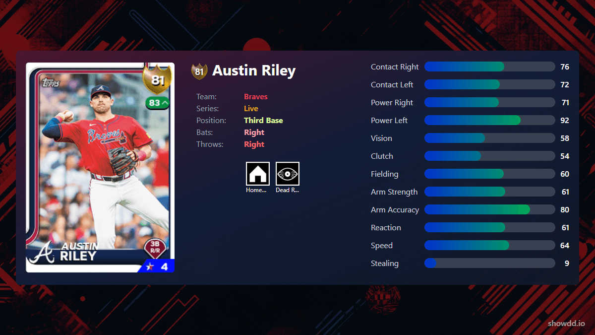 Austin Riley, 78 Live - MLB the Show 25
