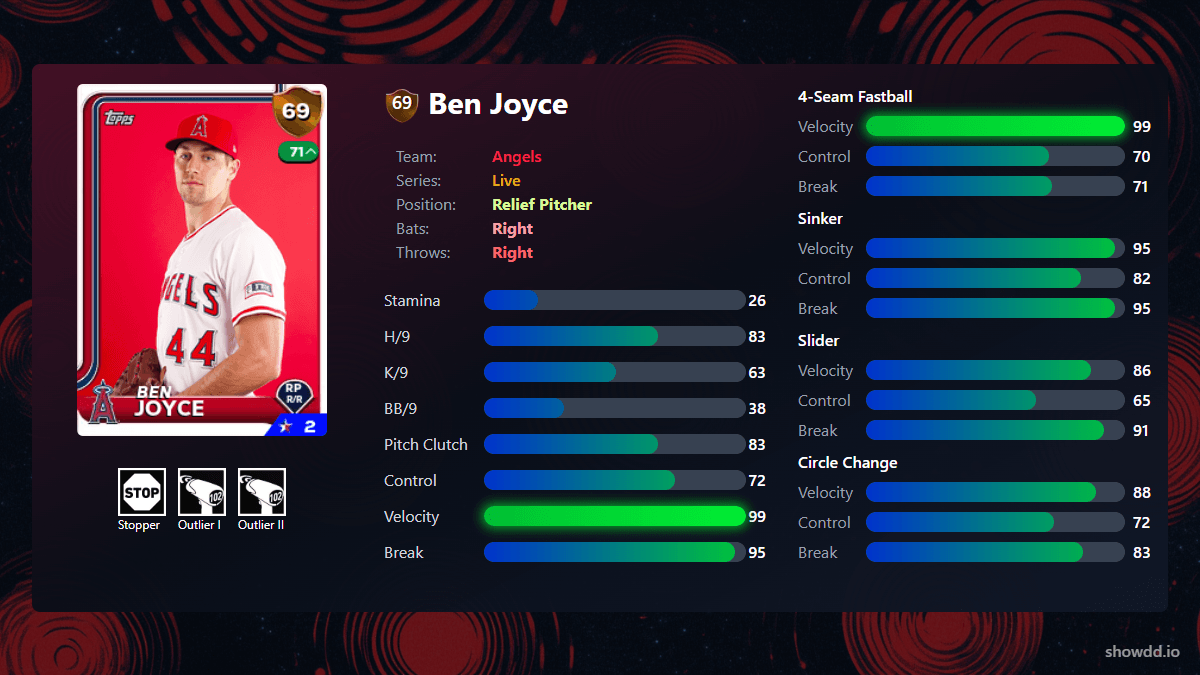 Ben Joyce, 69 Live - MLB the Show 25