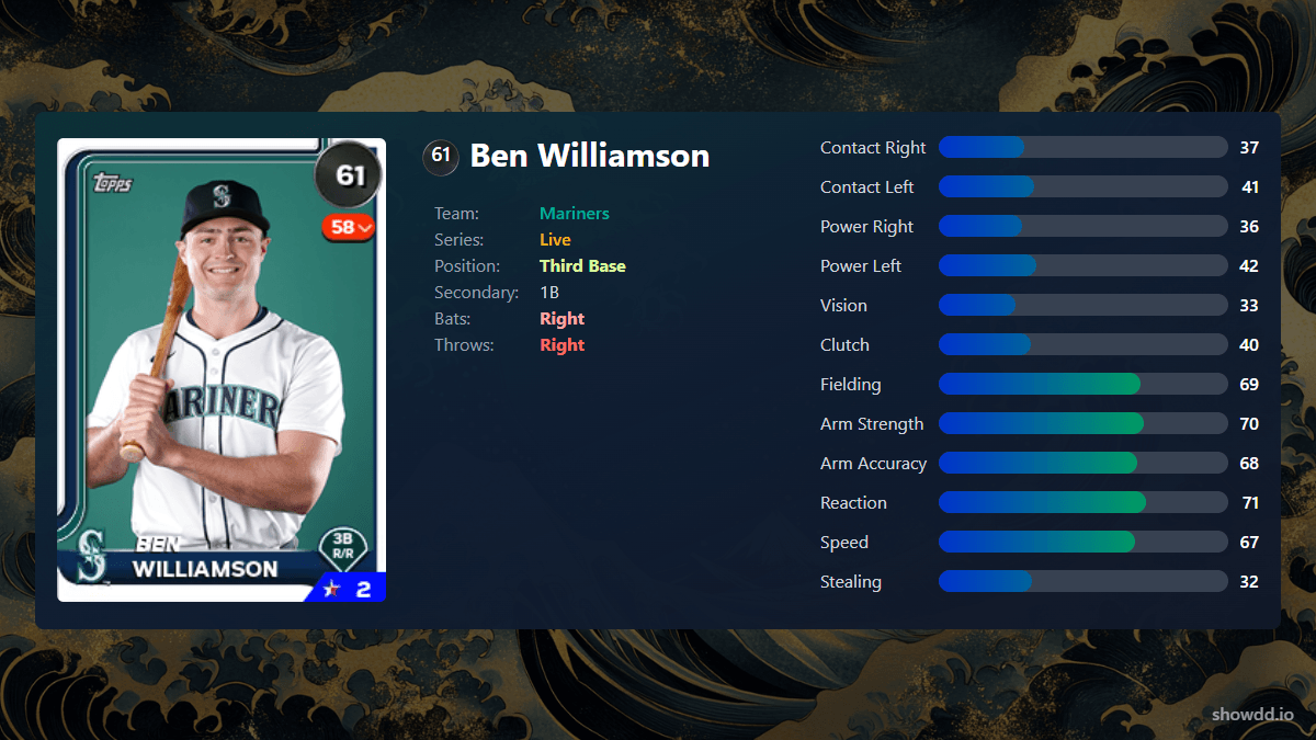 Ben Williamson, 69 Live - MLB the Show 25