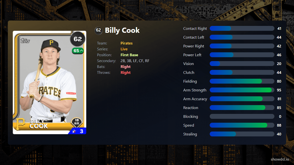 Billy Cook, 62 Live - MLB the Show 25