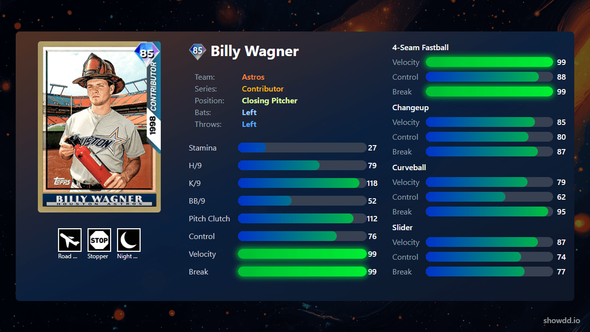 Billy Wagner, 85 Contributor - MLB the Show 25