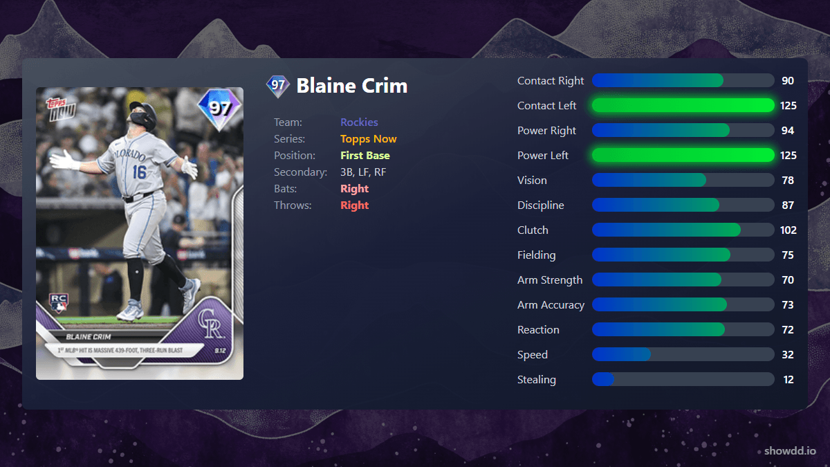 Blaine Crim, 97 Topps Now - MLB the Show 25