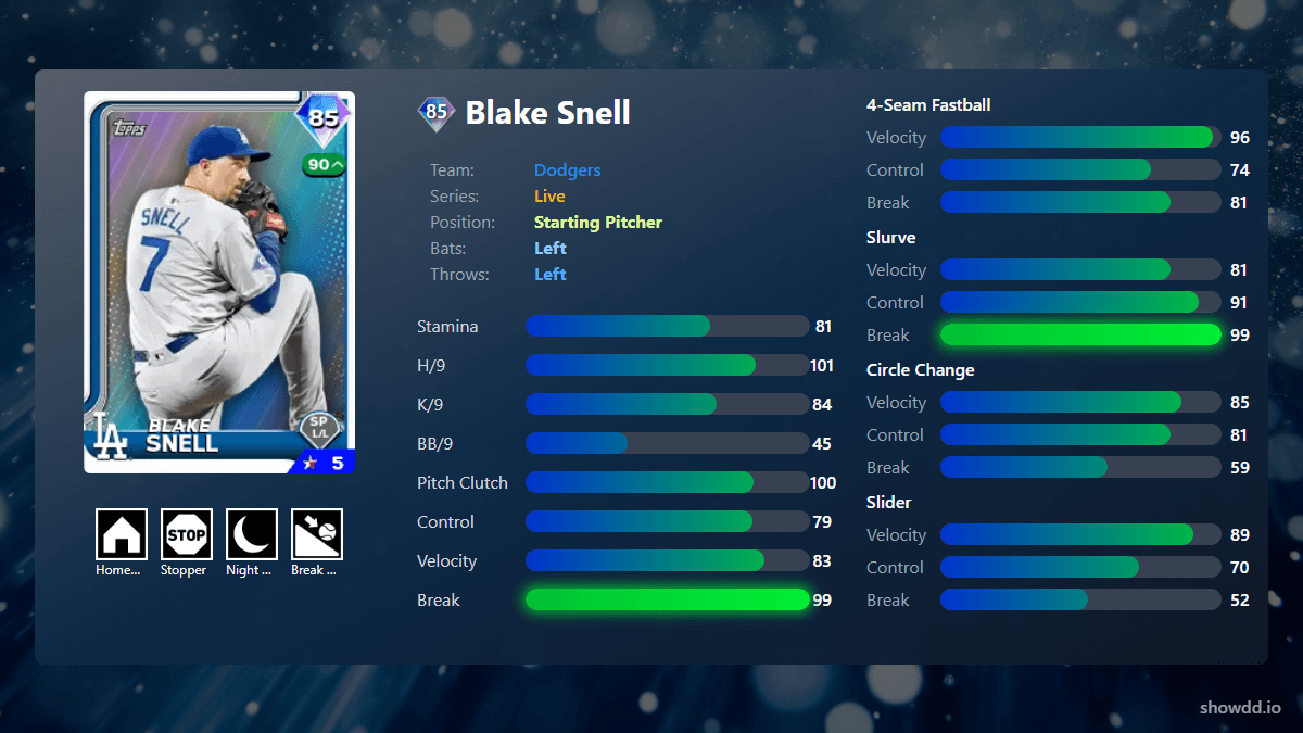 Blake Snell, 89 Live - MLB the Show 25