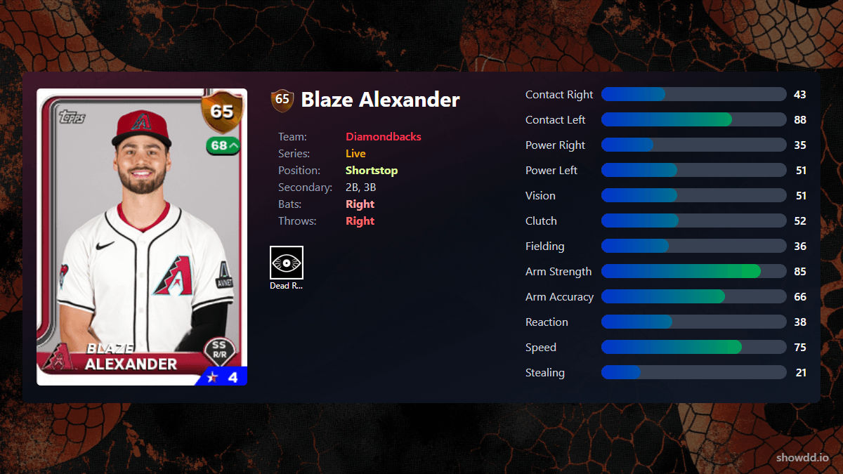 Blaze Alexander, 67 Live - MLB the Show 25