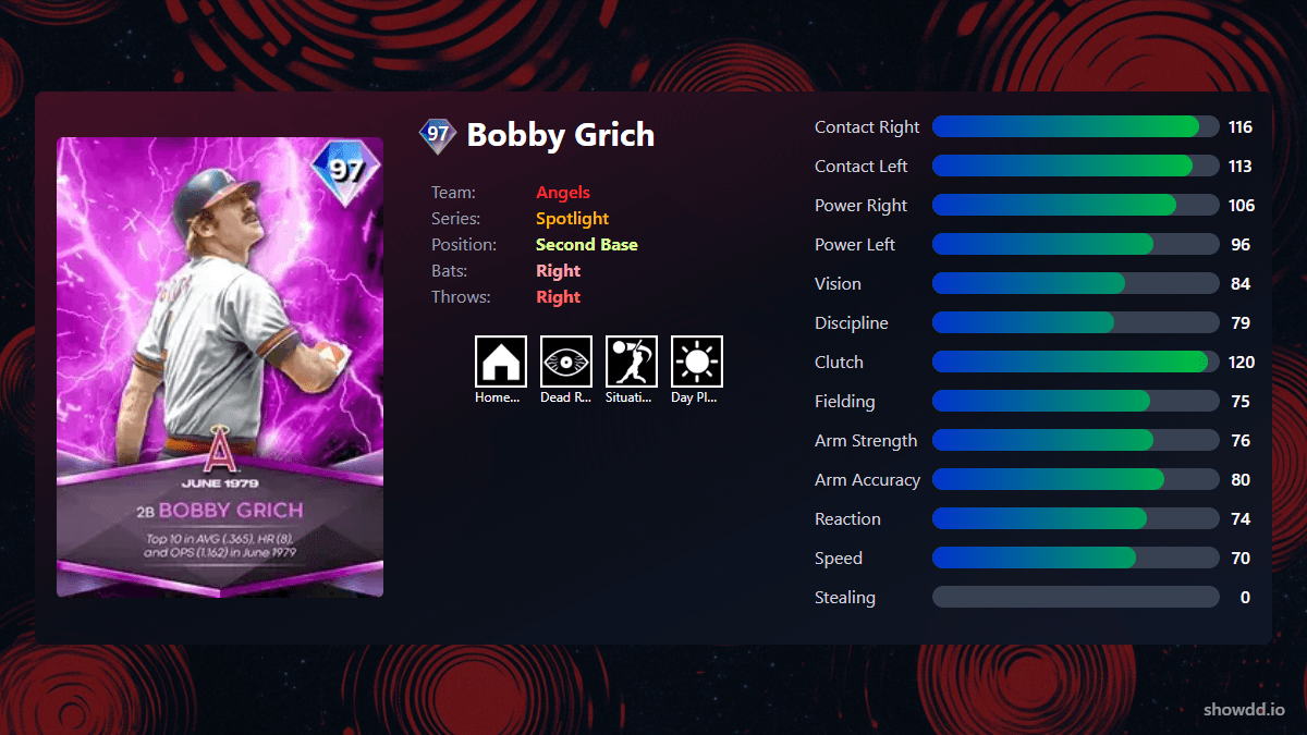 Bobby Grich, 97 Spotlight - MLB the Show 25