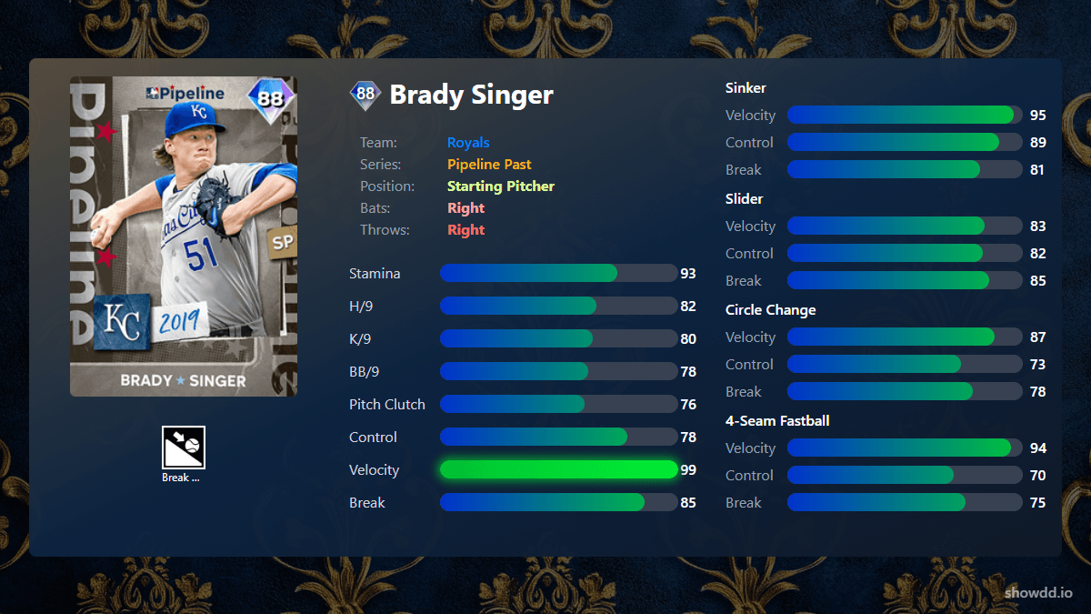 Brady Singer, 88 Pipeline Past - MLB the Show 25