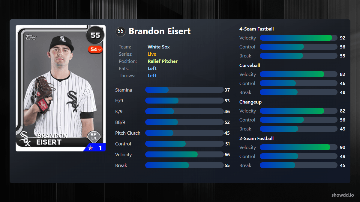 Brandon Eisert, 62 Live - MLB the Show 25