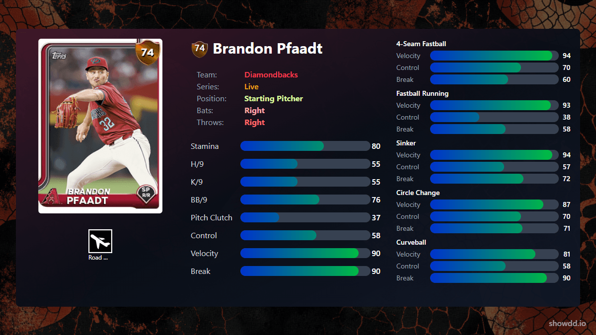 Brandon Pfaadt, 73 Live - MLB the Show 25