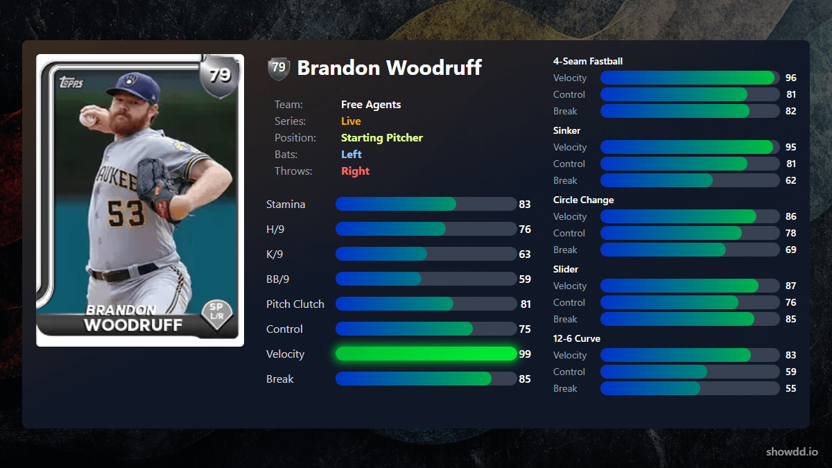 Brandon Woodruff, 84 Live - MLB the Show 25