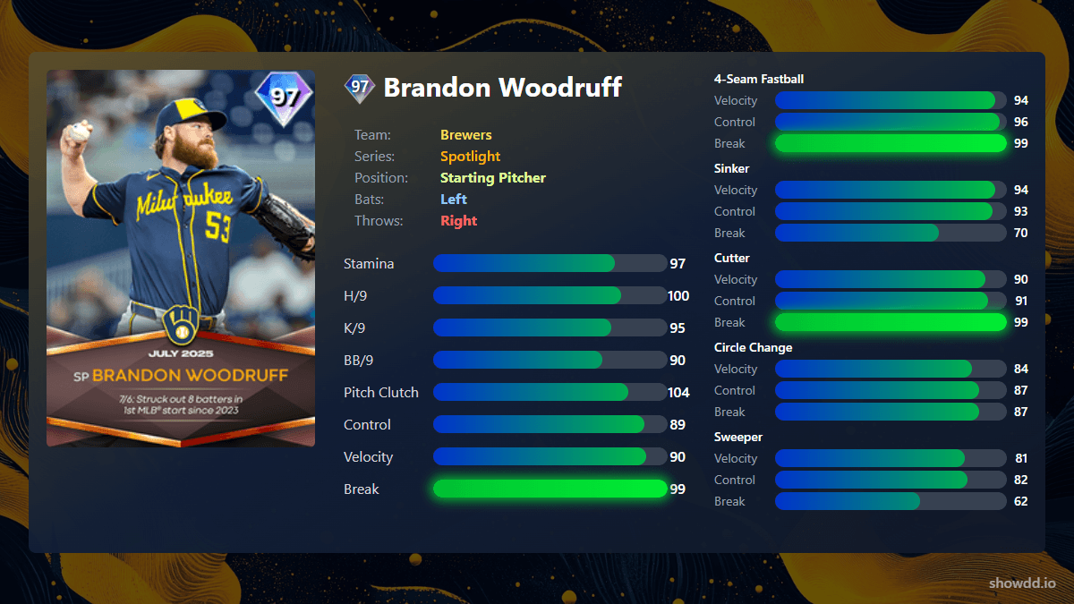 Brandon Woodruff, 97 Spotlight - MLB the Show 25