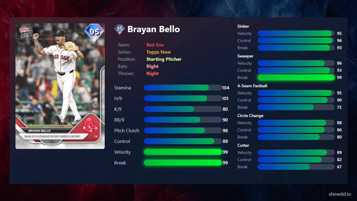Brayan Bello, 95 Topps Now - MLB the Show 25