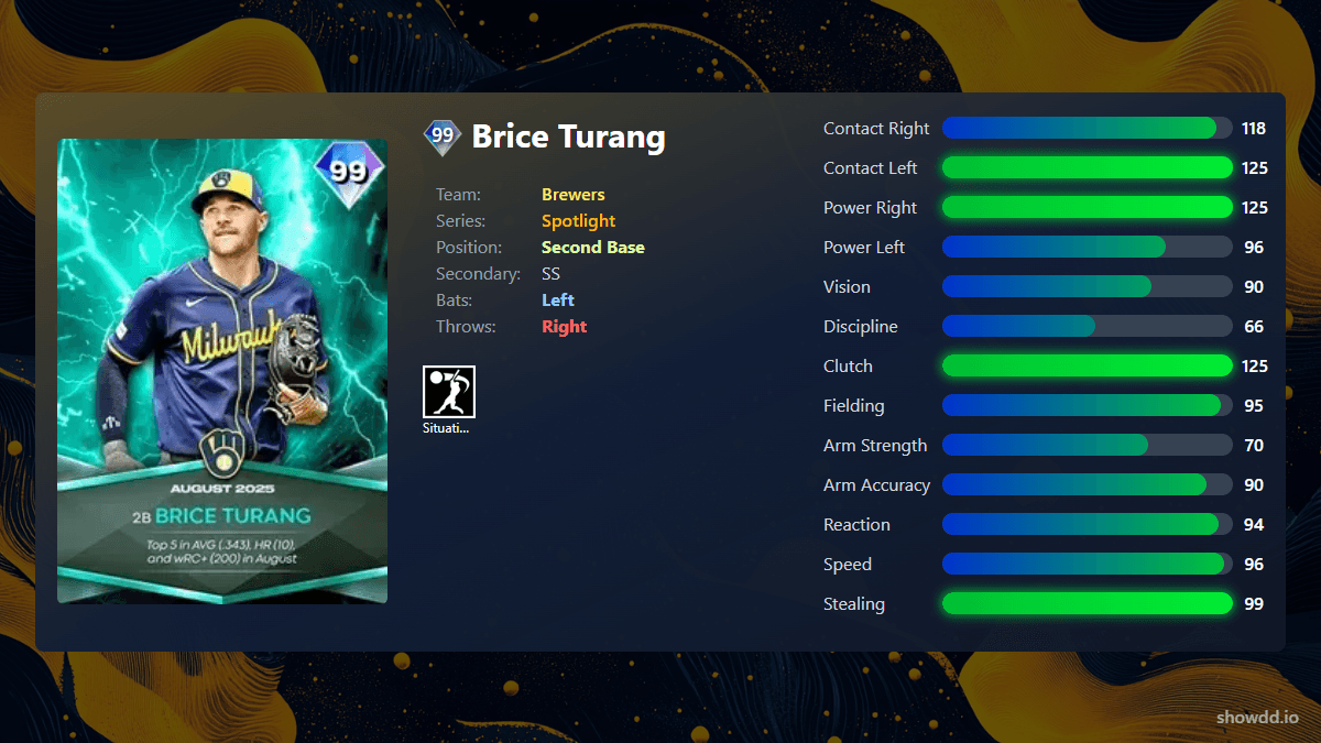 Brice Turang, 99 Spotlight - MLB the Show 25