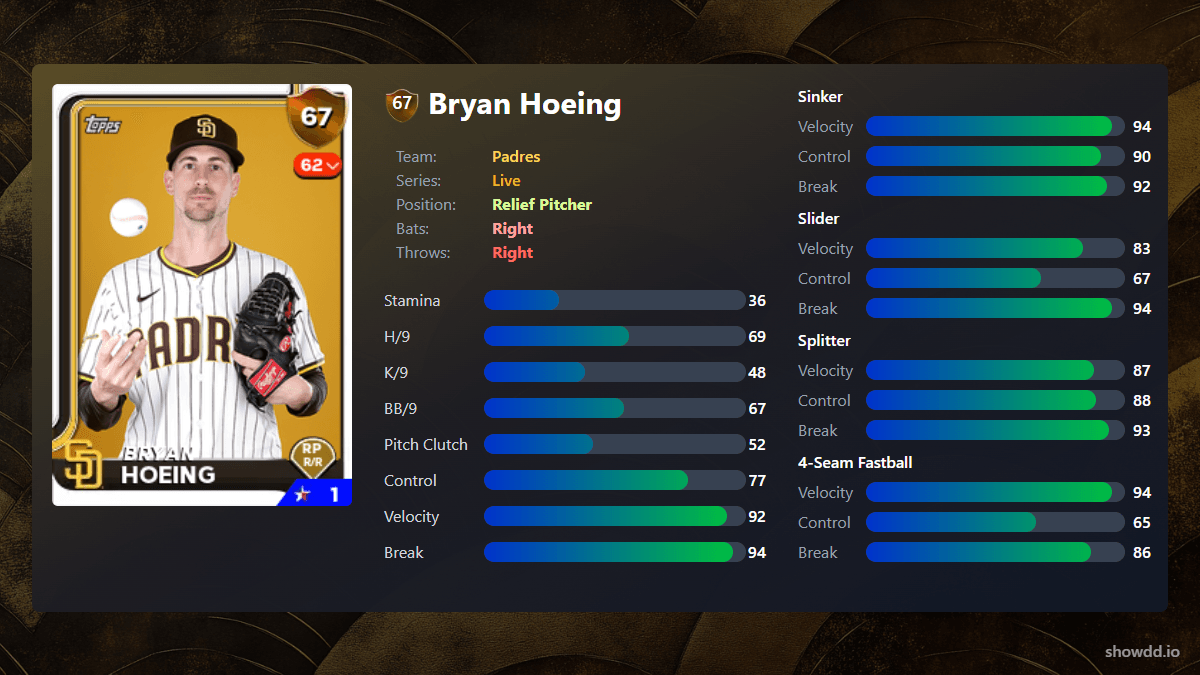 Bryan Hoeing, 67 Live - MLB the Show 25