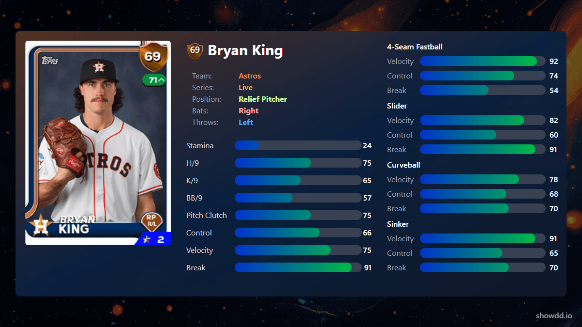 Bryan King, 76 Live - MLB the Show 25