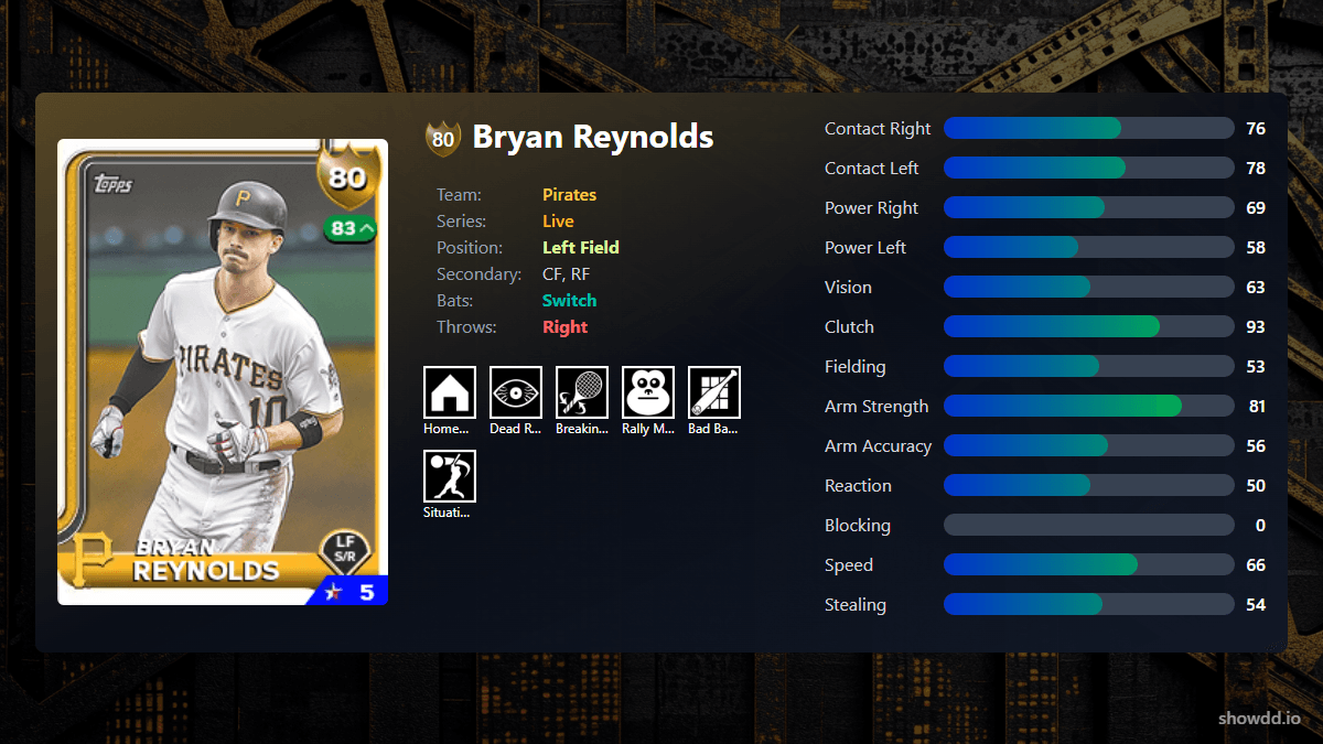 Bryan Reynolds, 74 Live - MLB the Show 25