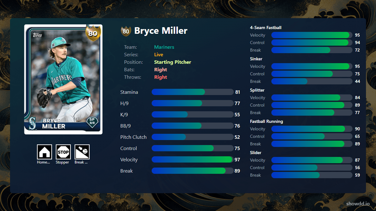 Bryce Miller, 74 Live - MLB the Show 25