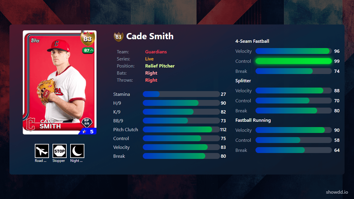 Cade Smith, 81 Live - MLB the Show 25