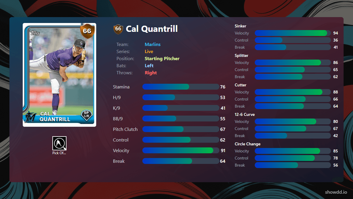 Cal Quantrill, 68 Live - MLB the Show 25