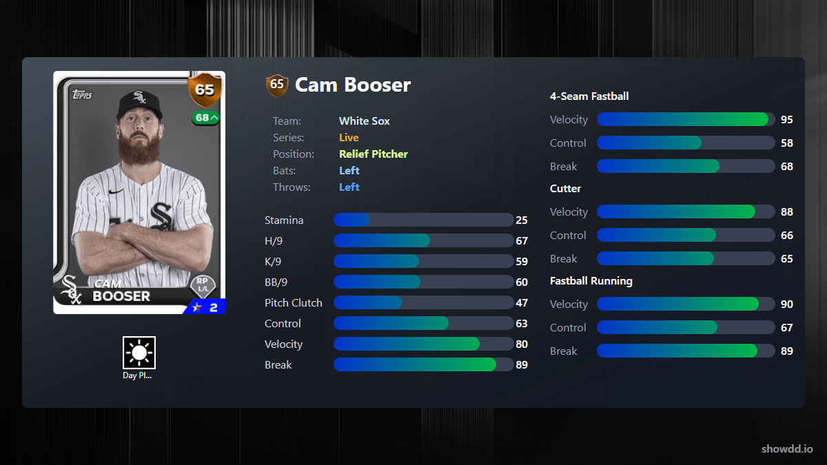 Cam Booser, 67 Live - MLB the Show 25