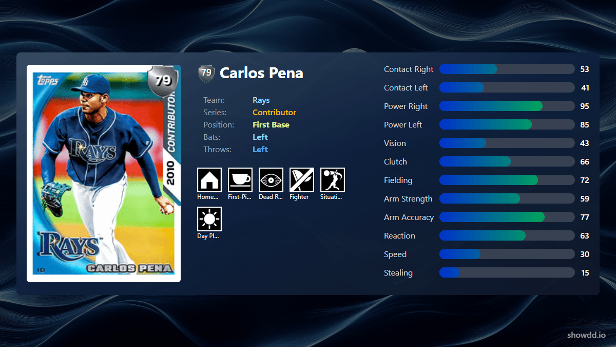 Carlos Pena, 79 Contributor - MLB the Show 25