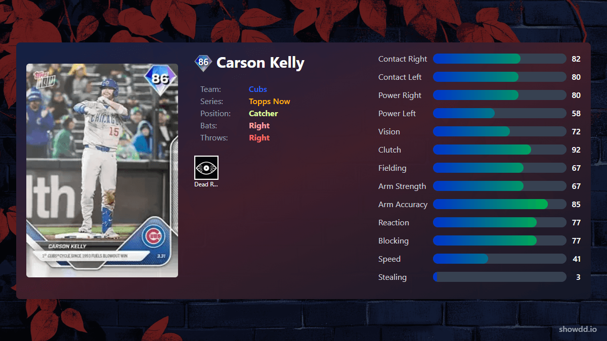 Carson Kelly, 86 Topps Now - MLB the Show 25