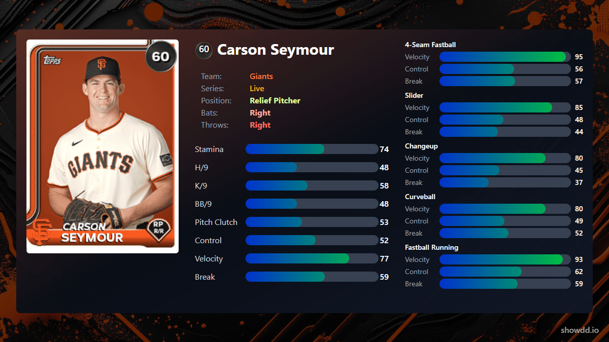 Carson Seymour, 65 Live - MLB the Show 25