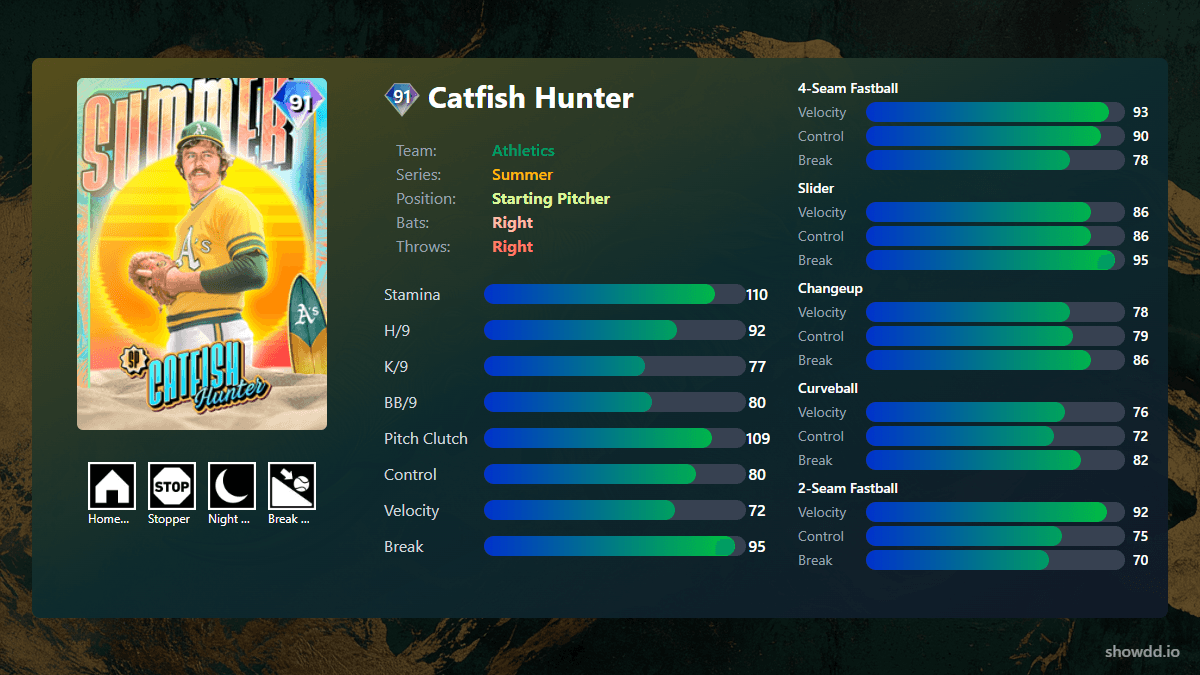 Catfish Hunter, 91 Summer - MLB the Show 25